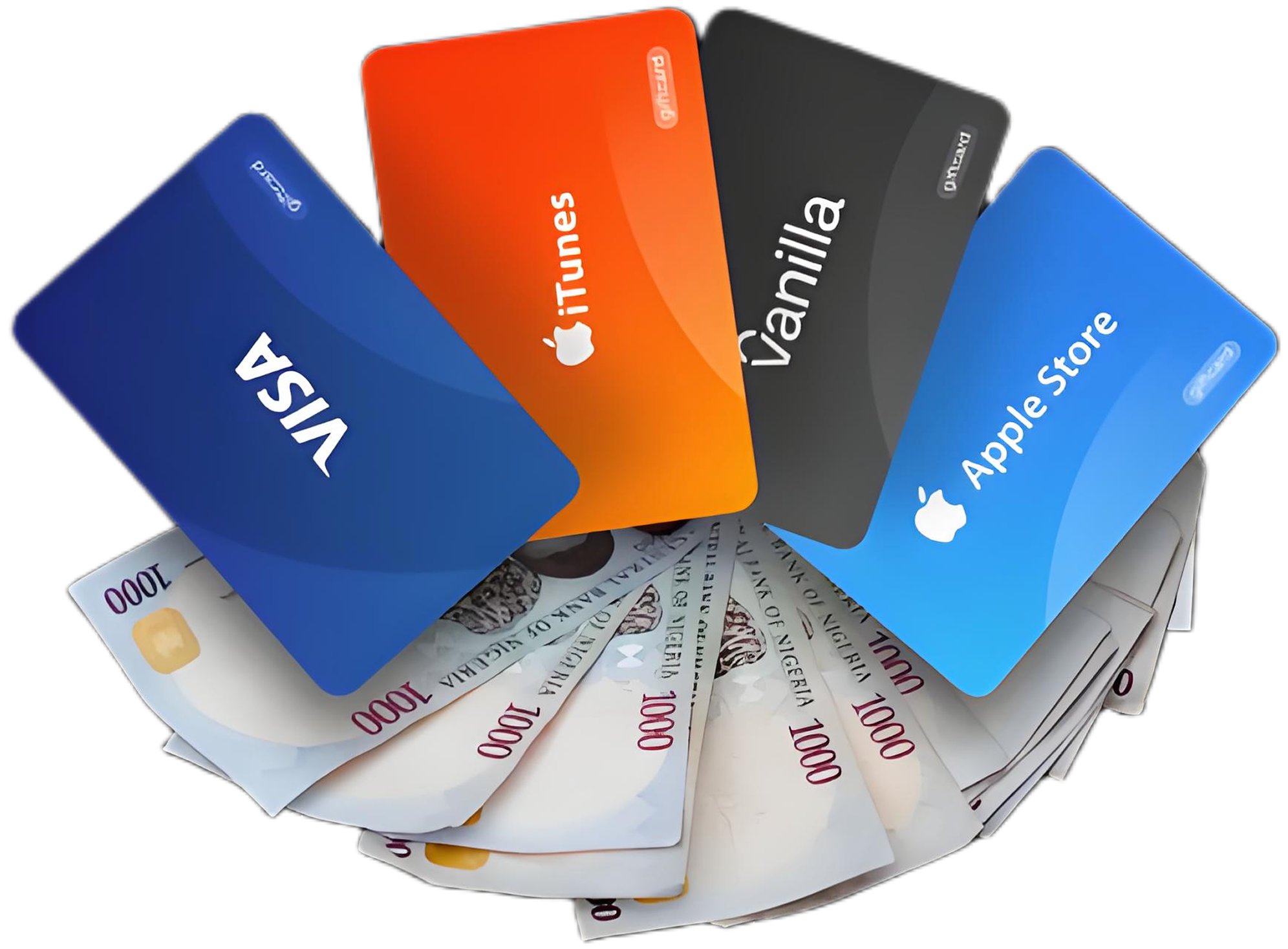 allcard
